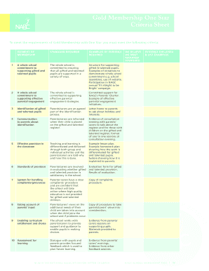 Fillable Online potentialplusuk Criteria Sheets for NAGC Gold School ...