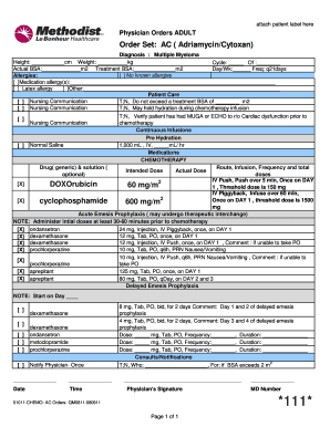 Fillable Online 8 mg, Tab, PO, bid, for 2 days Comment Day 1 and 2 of ...