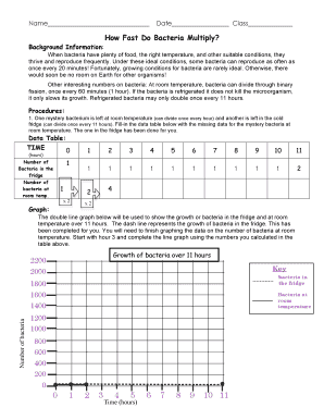 Fillable Online mail colonial How Fast Do Bacteria Multiply ...