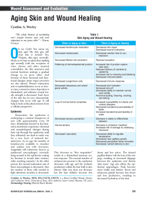 Fillable Online Wound Assessment and Evaluation Aging Skin and Wound ...