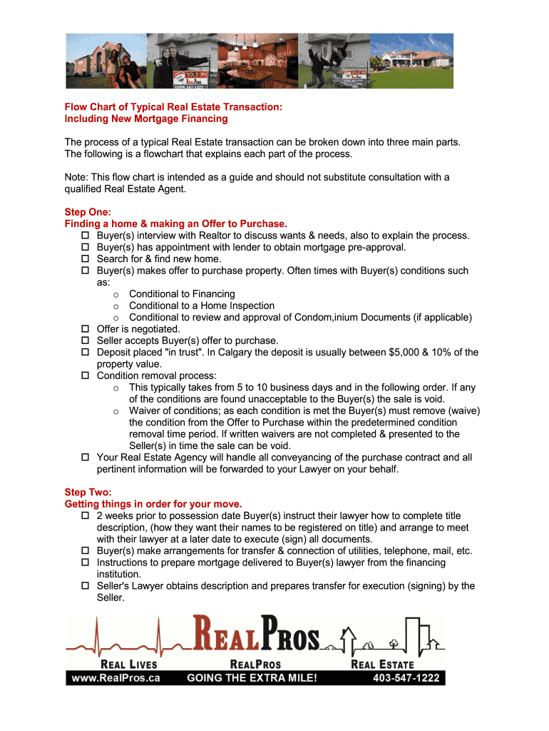 Fillable Online Flow Chart of Typical Real Estate Transaction: Fax ...