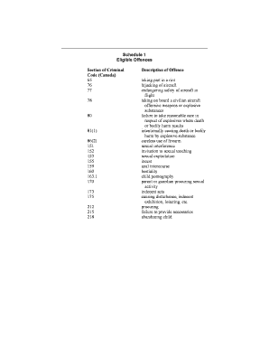 Fillable Online Eligible Offences Fax Email Print - pdfFiller