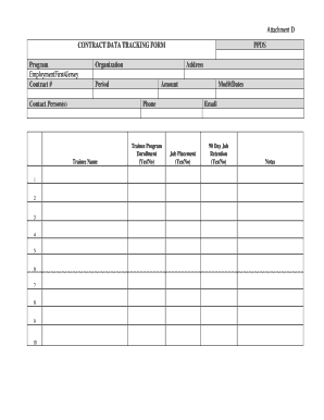 Fillable Online CONTRACT DATA TRACKING FORM PPDS Program Organization ...