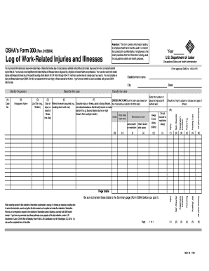Irp6 Form Download Pdf - Fill Online, Printable, Fillable, Blank ...