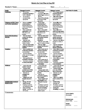 Fillable Online home southernct Rubric for Unit Plan in Eng 585 ...