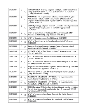 Fillable Online Fillable Plan Do Study Act (PDSA) Tool for Health Care ...