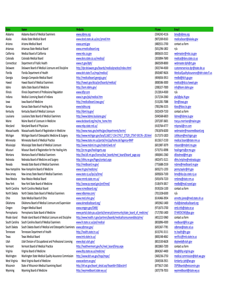 Fifty Nifty United States Lyrics - Fill Online, Printable, Fillable ...