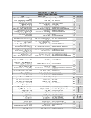 Fillable Online Payment Purpose Codes Fax Email Print - pdfFiller