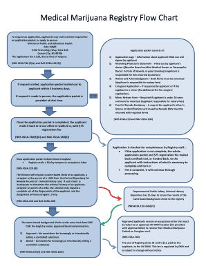 Fillable Online Form No. P0556.01E Meter, PD Model ST-75-DI (European ...