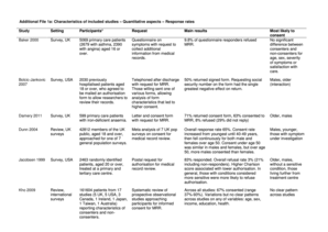 Alaract - Fill Online, Printable, Fillable, Blank | pdfFiller