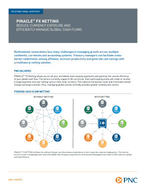 Fillable Online Microsoft PowerPoint - PNCHCTMMyTasks Modualppt ...