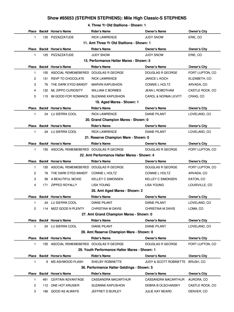 Fillable Online Show #85653 (STEPHEN STEPHENS) Mile High ClassicS ...