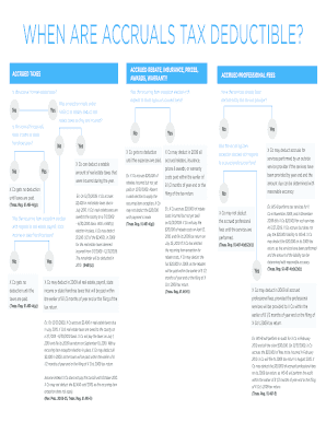Fillable Online Dpm Training Bid Form 2023 - Fill Online, Printable ...