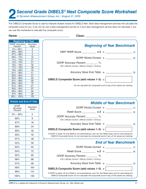 Fillable Online Second Grade DIBELS Next Composite Score Worksheet Fax ...