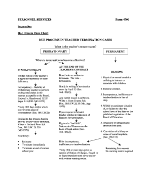 Fillable Online Form 4700 Fax Email Print - pdfFiller