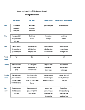 S1905 Bir Form - Fill Online, Printable, Fillable, Blank | pdfFiller