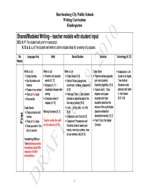 Fillable Online harrisonburg k12 va SharedModeled Writing teacher ...