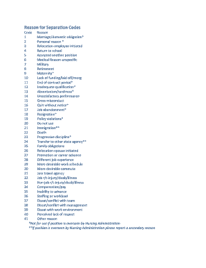 Fillable Online Reason for Separation Codes Fax Email Print - pdfFiller