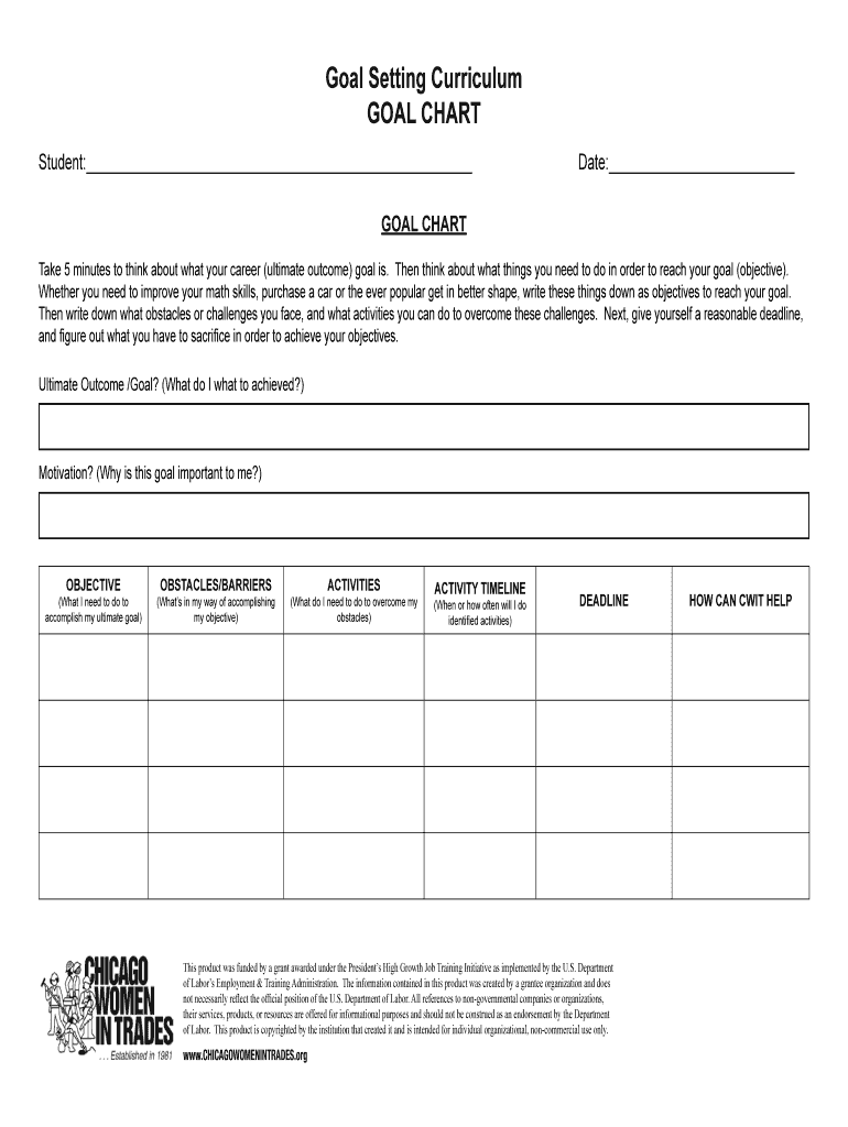 Fillable Online chicagowomenintrades2 Goal Setting Curriculum GOAL ...
