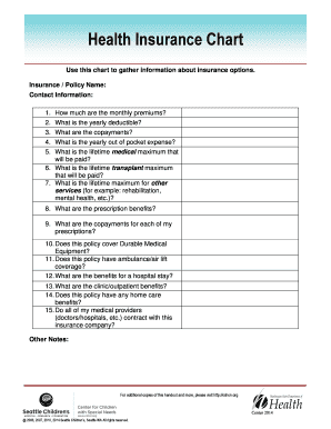 Fillable Online cshcn Health Insurance Chart - The Center for Children ...