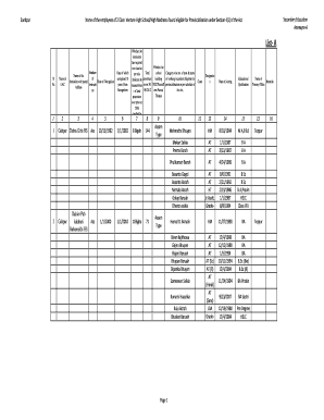 Fillable Online Pqc Concrete Full Form limpus. Pqc Concrete Full Form ...