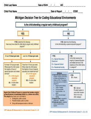 Fillable Online ccresa LATENCY DATA SHEET Fax Email Print - pdfFiller