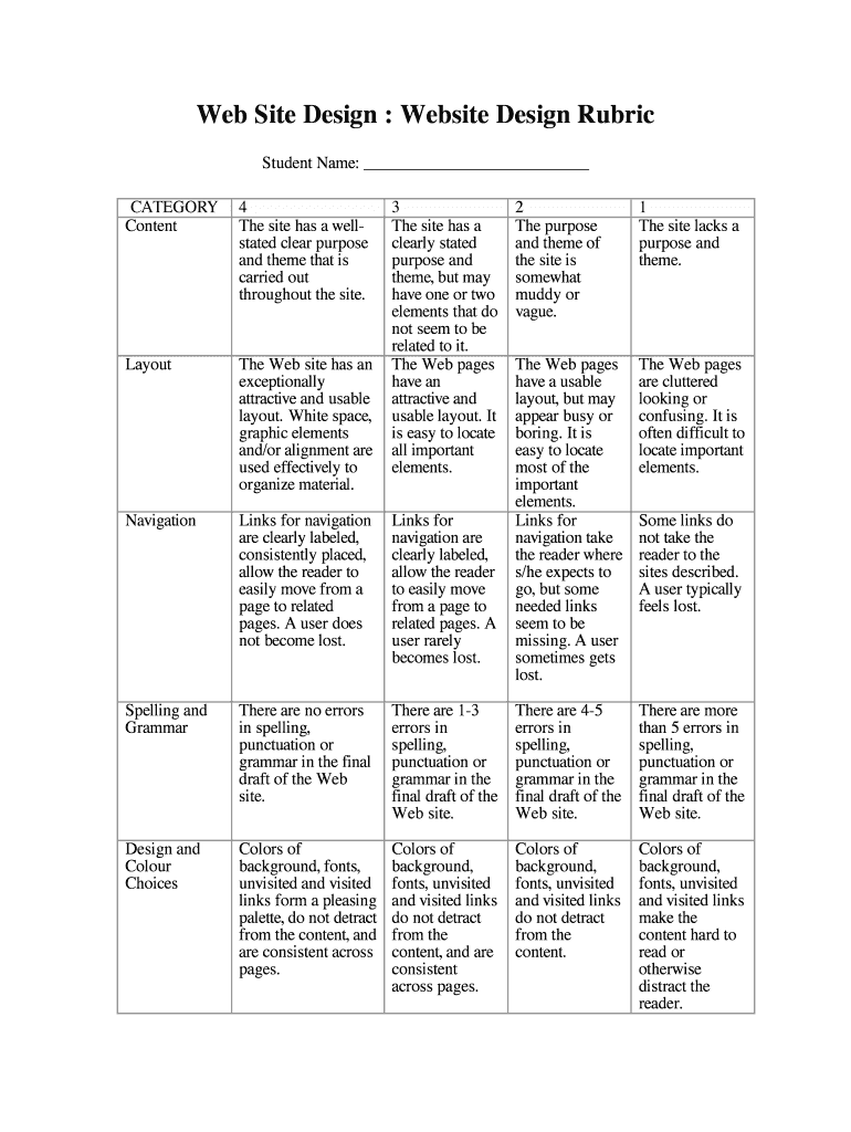 Fillable Online Web Site Design : Website Design Rubric Fax Email Print ...