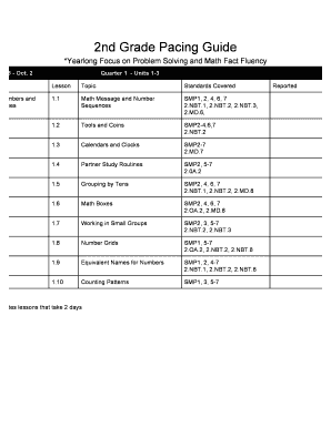 Fillable Online 2nd Grade Pacing Guide Fax Email Print - pdfFiller