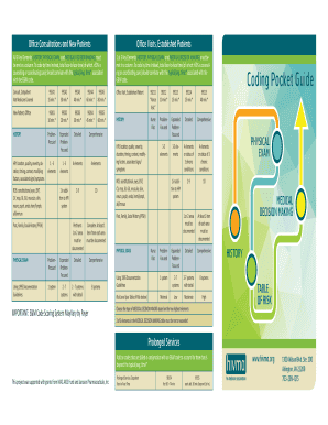 Fillable Online Office Visits, Established Patients Fax Email Print ...