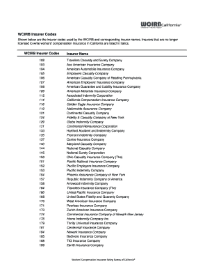 Fillable Online WCIRB Insurer Codes Fax Email Print - pdfFiller