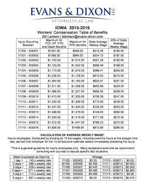 Fillable Online Workers Compensation Table of Benefits Fax Email Print ...