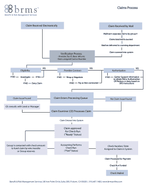 Fillable Online Claim Received Electronically Fax Email Print - pdfFiller
