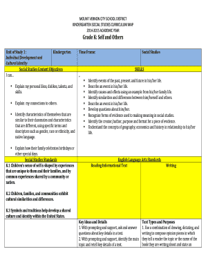Fillable Online KINDERGARTEN SOCIAL STUDIES CURRICULUM MAP 2014-2015 ...