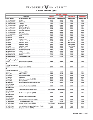 Fillable Online Concur Expense Types Fax Email Print - pdfFiller