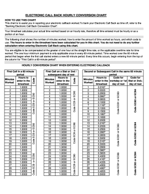 Fillable Online ELECTRONIC CALL BACK HOURLY CONVERSION CHART Fax Email ...
