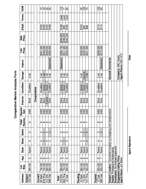 Fillable Online Comparative Market Analysis Form Sample 1-Highlighted ...