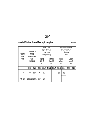 Fillable Online Form-1 - GEPCO Fax Email Print - pdfFiller