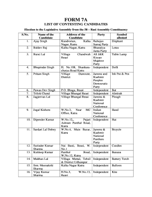 Rasi List - Fill Online, Printable, Fillable, Blank | pdfFiller