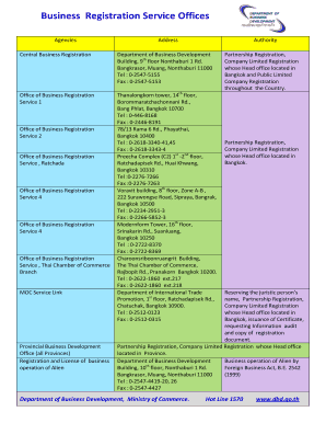 1ac template Doc Template | pdfFiller
