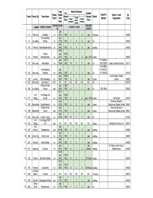 Fillable Online FINAL TEAM LIST PDF - playingatlearningorg Fax Email Print - pdfFiller