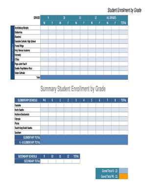 Fillable Online Summary Student Enrollment by Grade - ocswworg Fax ...