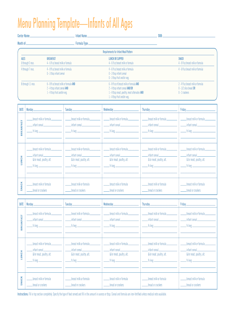 Fillable Online Menu Planning TemplateInfants of All Ages Fax Email ...