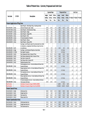 Fillable Online Table of Patent Fees - Current, Proposed and Unit Cost ...