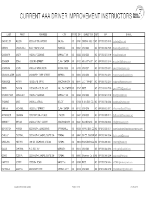 Fillable Online ksde 2015 Driver Improvement Instructors 1-22-15xlsx ...