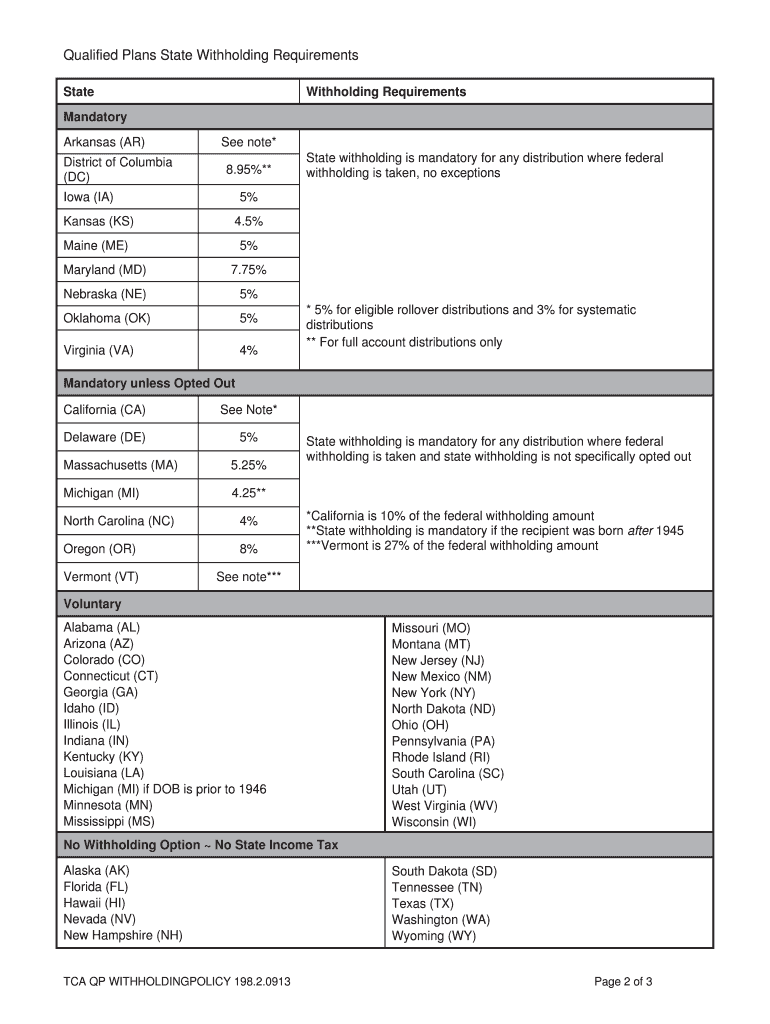 Fillable Online Trust Company of America TCA Withholding Information ...