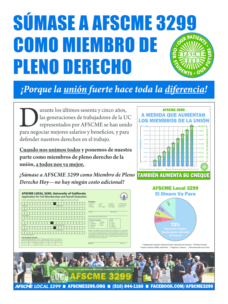 Fillable Online afscme3299 SMASE A AFSCME 3299 COMO MIEMBRO DE PLENO ...