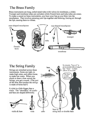 Fillable Online hiyouthsymphony The Brass Family - hiyouthsymphonyorg ...