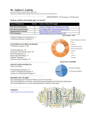 Fillable Online Ludwig Full Dossier 2015pdf - University of Tennessee ...