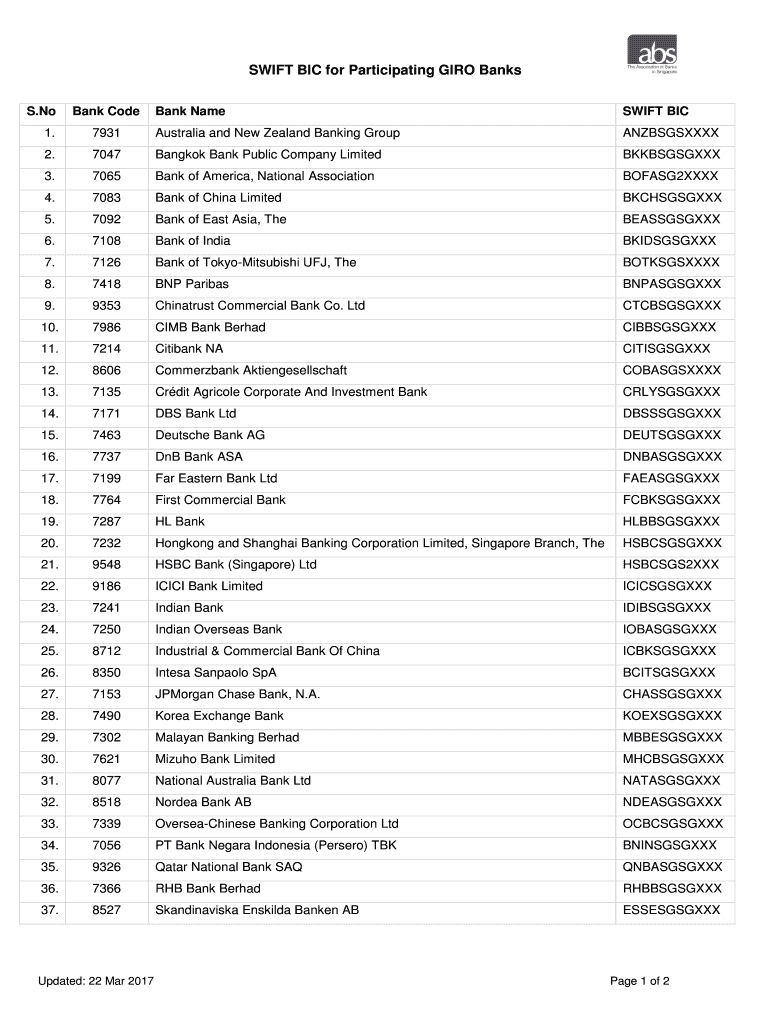 Fillable Online abs org SWIFT BIC for Participating GIRO Banks Fax ...