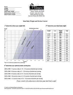 Fillable Online Ideal Body Weight and Portion Control - kratzertmdcom ...